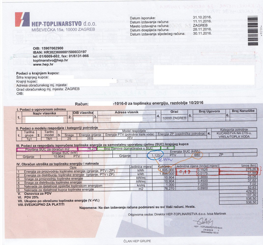Razumjeti račun HEP toplinarstva – Udruga za zaštitu potrošača ...